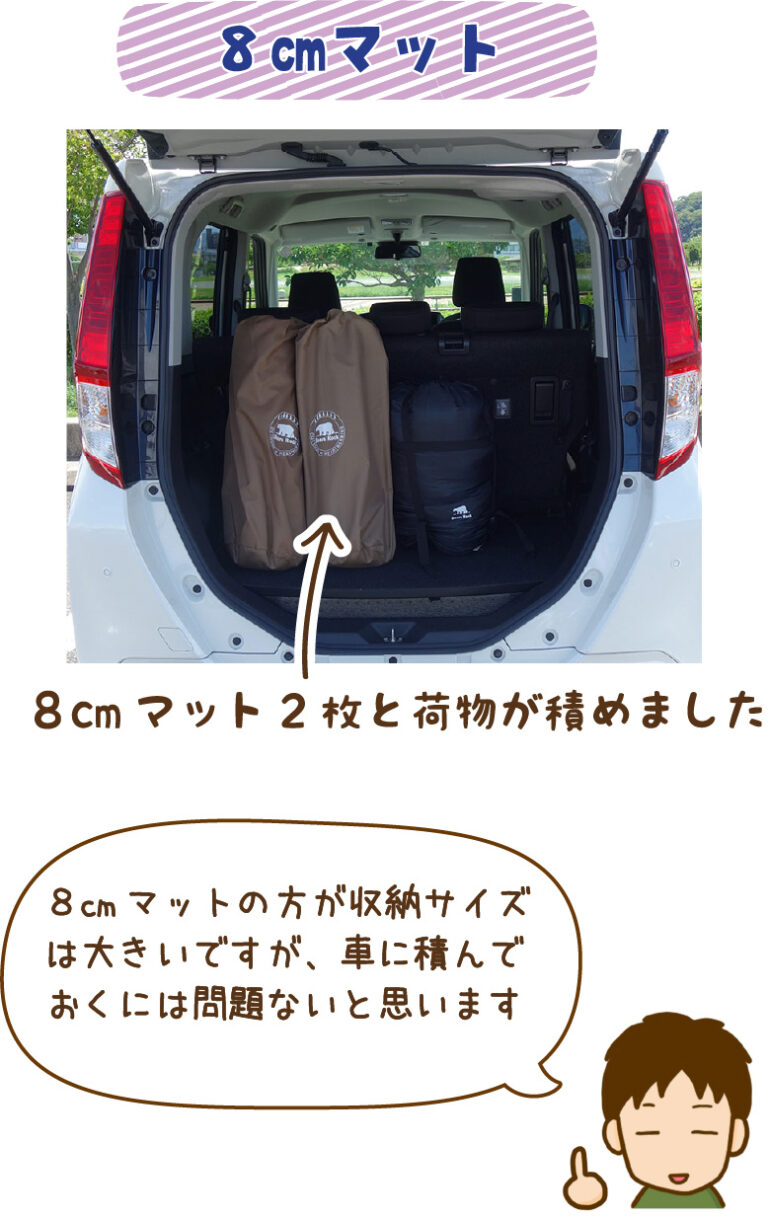 ルーミーにおすすめの車中泊マット-サイズ・段差解消・寝心地を検証してみた | ゴリラキャンプ部